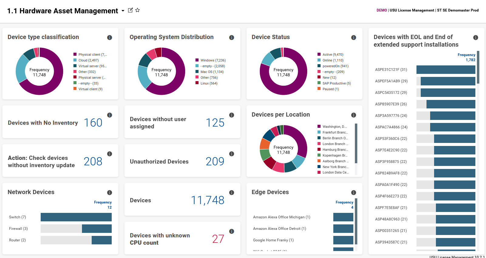 Highlights of the New USU IT Asset Management Platform