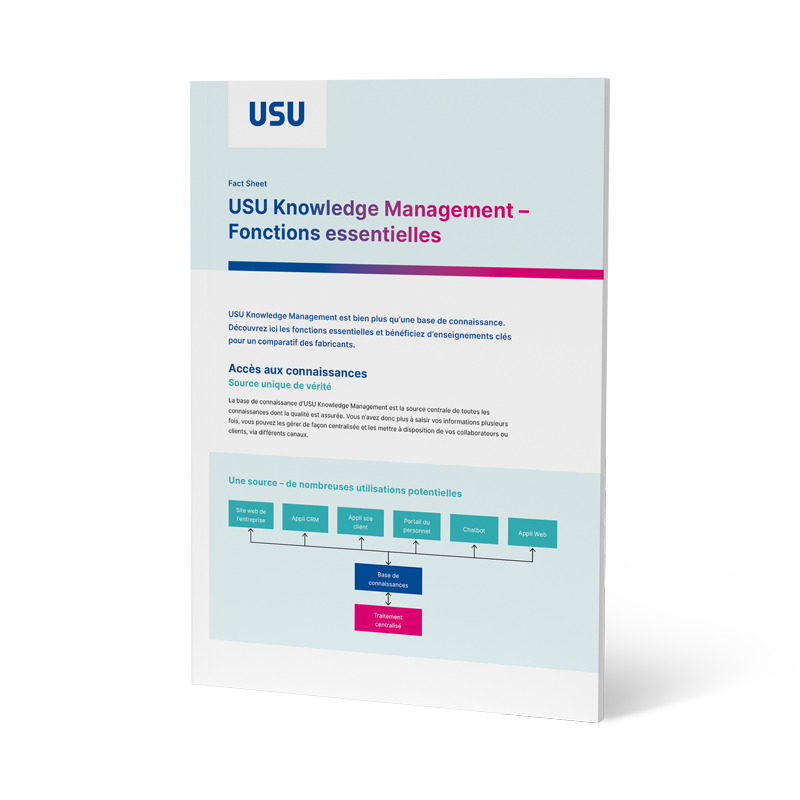 USU Gestion des connaissances – Fonctions essentielles