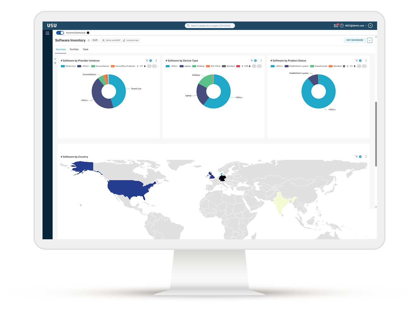 License Management | Simplify Software Costs and Compliance | USU
