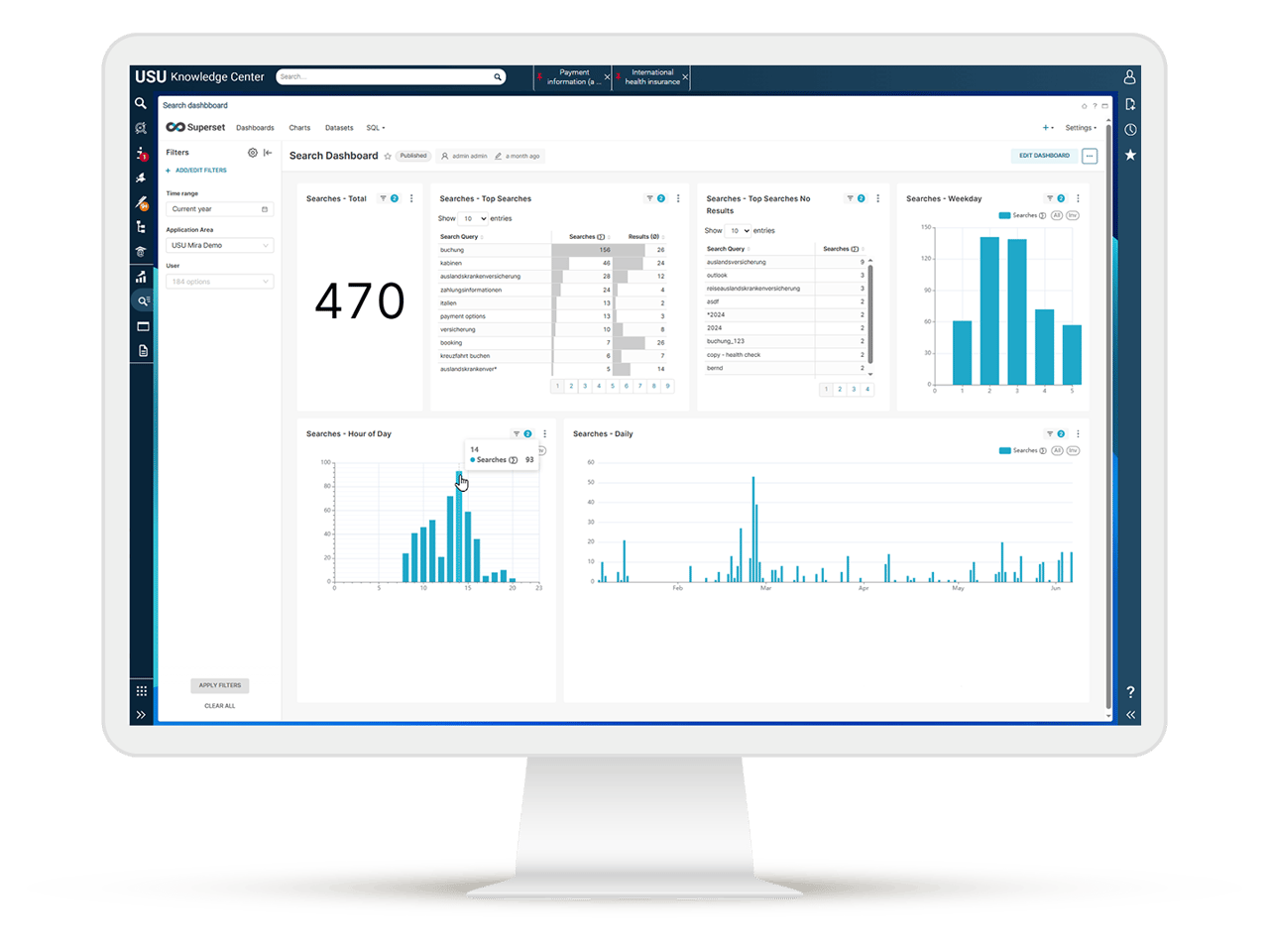 Knowledge Analytics for Actionable Insights | Optimize Service Quality with USU