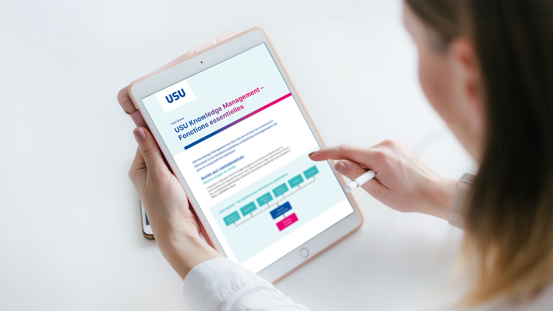 USU Gestion des connaissances – Fonctions essentielles